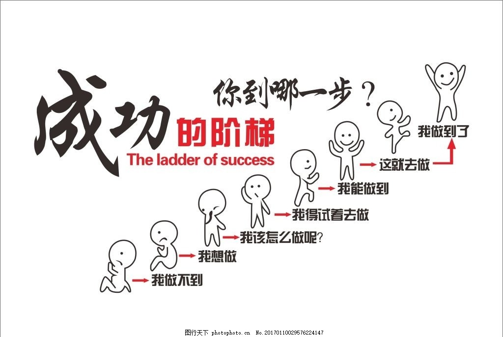 今天你在哪一步 成功的阶梯图片设计案例广告设计图行天下图库